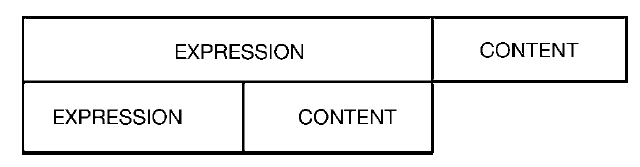 Key Theories of Louis Hjelmslev – Literary Theory and Criticism